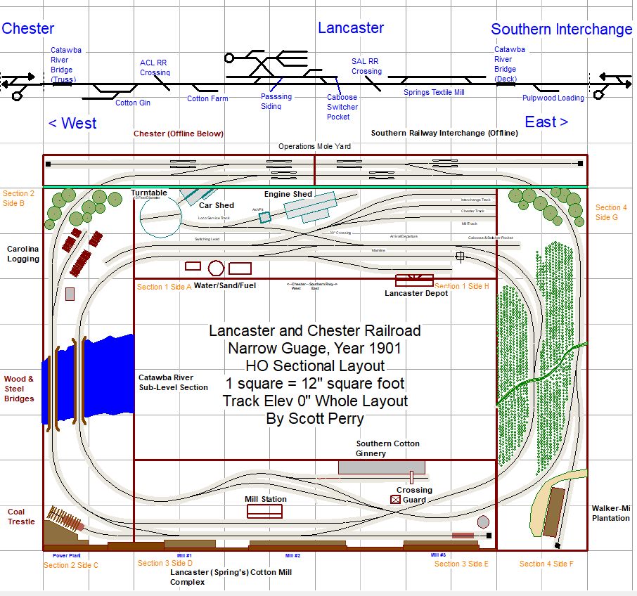Lancaster & Chester Railroad in HO - Piedmont Pilgrimage